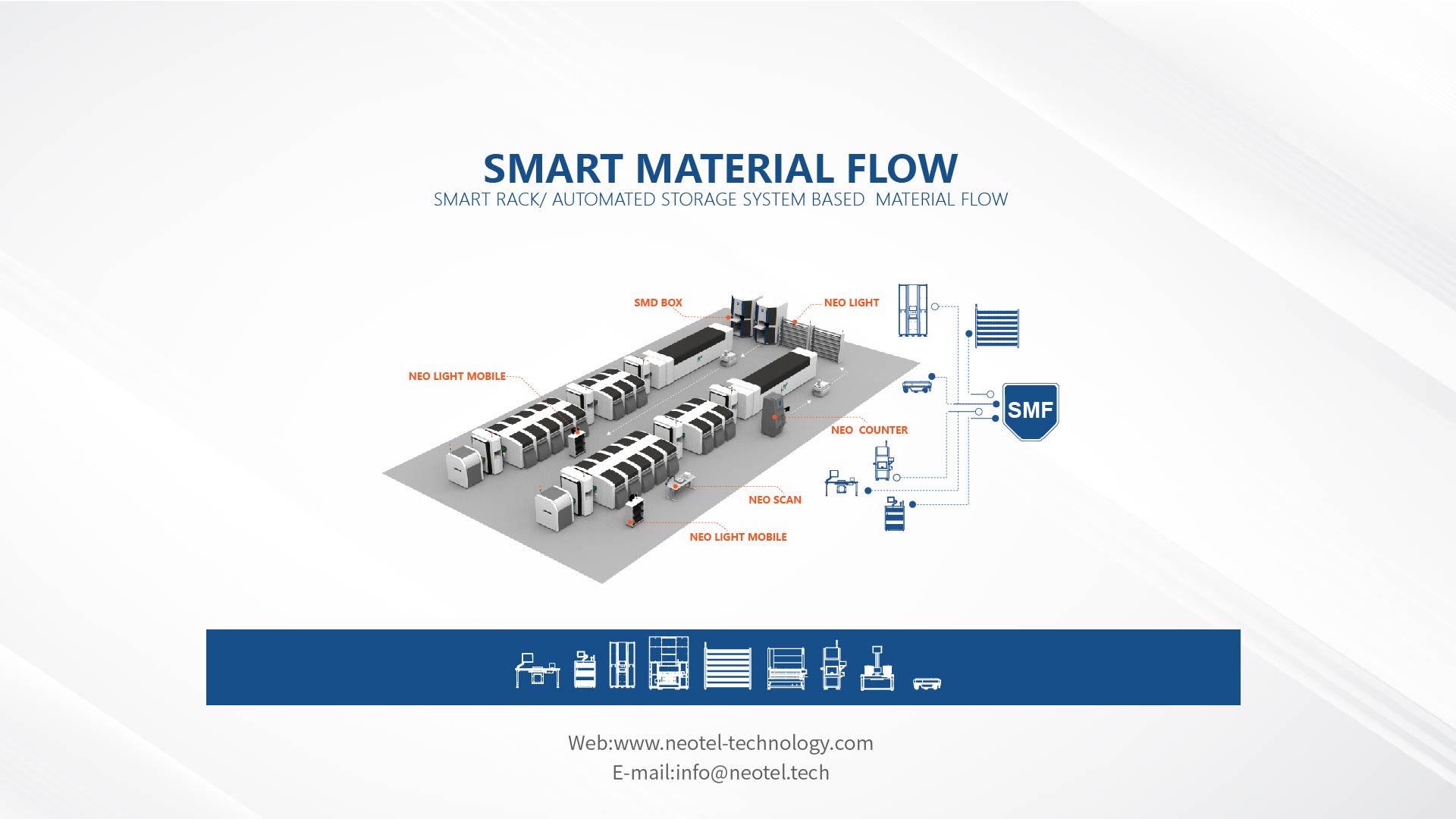 Additive Manufacturing | Neotel Technology